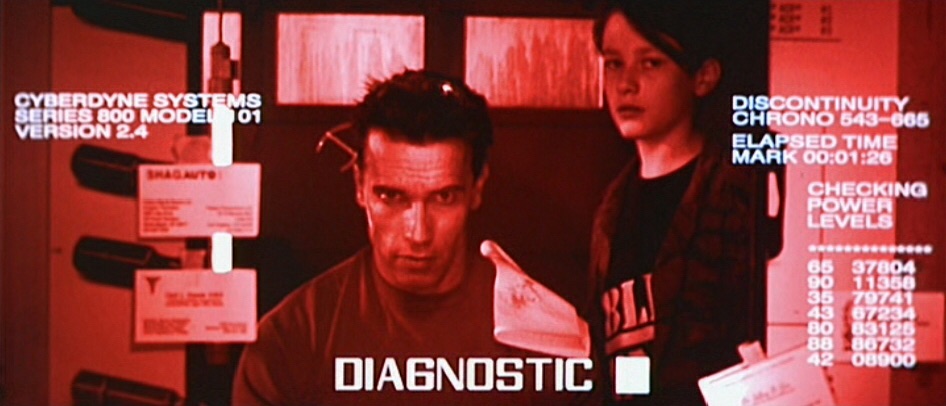 Decision Making Process - A Simple Model You Can Use - Wise Insights Forum